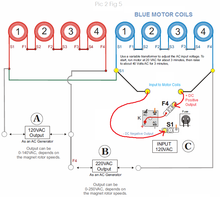 DownloadSP500_Kit_Manual